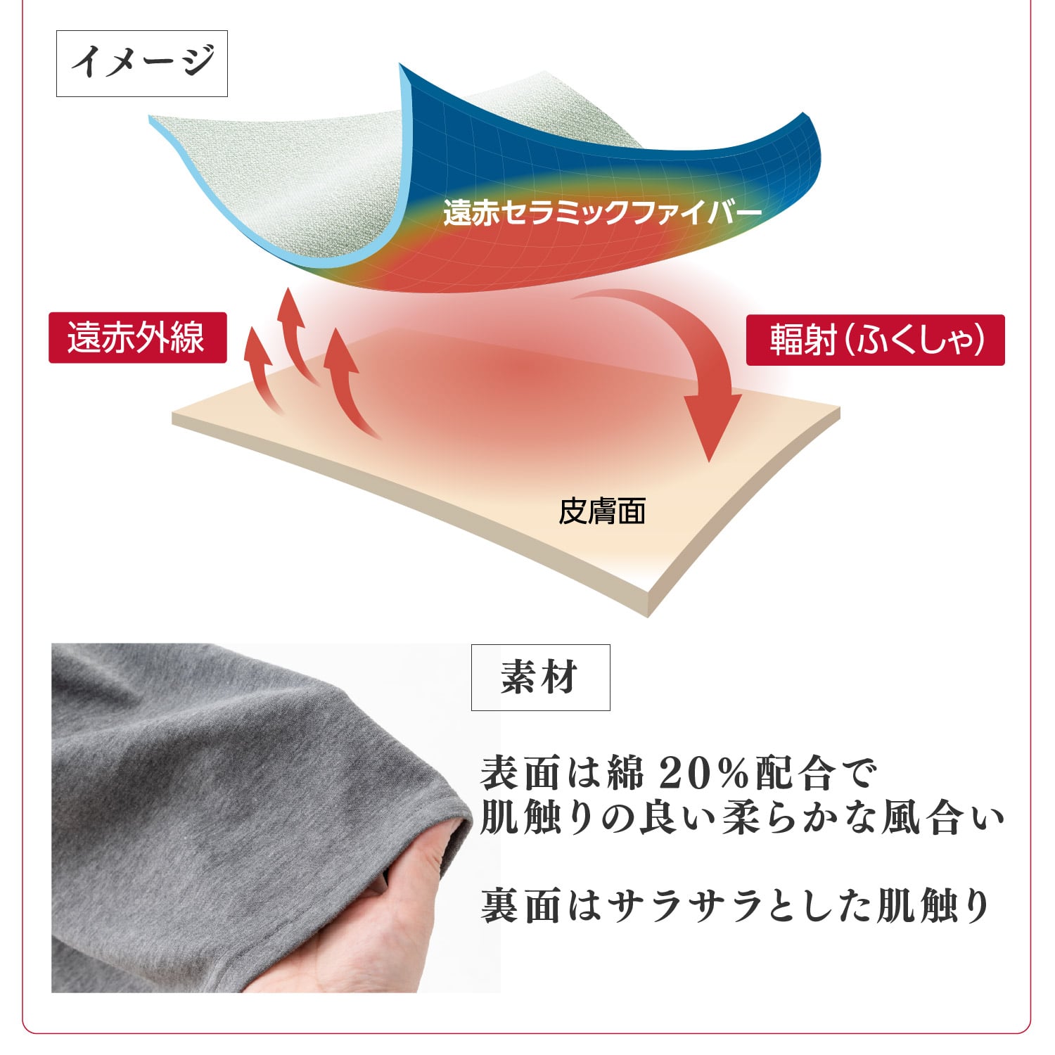 MEGURU KIRAKU（ めぐる きらく ） リカバリーウエア｜KIRAKU SHOP